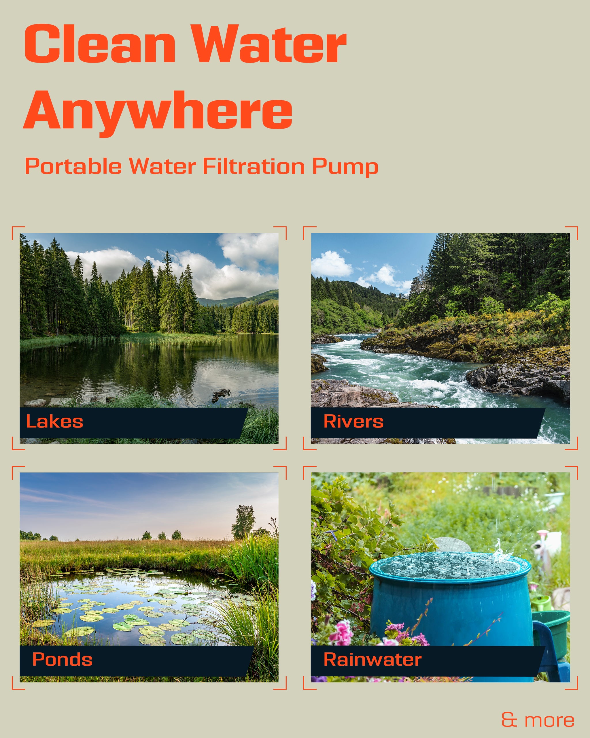 P4X Portable Water Filter Hand Pump - Premium Camping Water Filter and ...